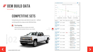 Gain the Upper Hand with OEM Build Data | PDF