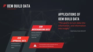 Gain the Upper Hand with OEM Build Data | PDF