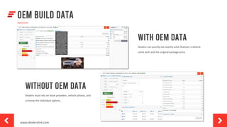 Gain the Upper Hand with OEM Build Data | PDF