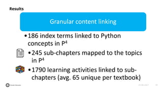Integrating Textbooks with Smart Interactive Content for Learning ...
