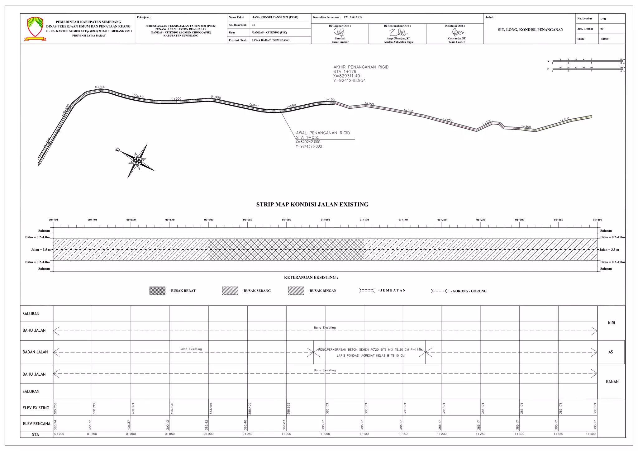 contoh Gambar rencana jalan kabupaten | PDF