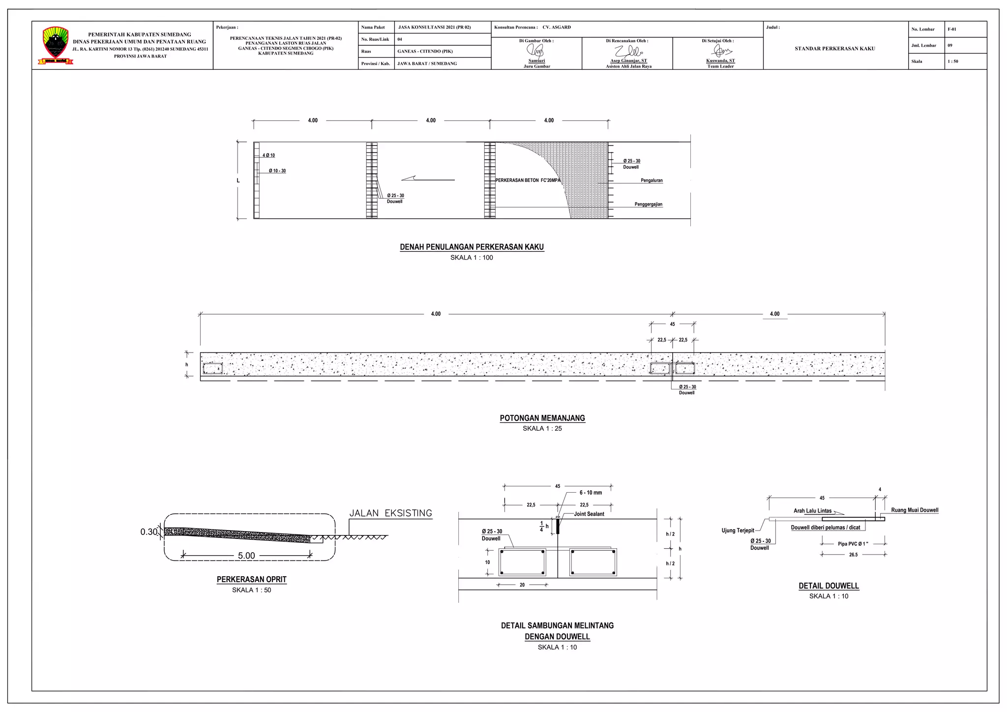contoh Gambar rencana jalan kabupaten | PDF