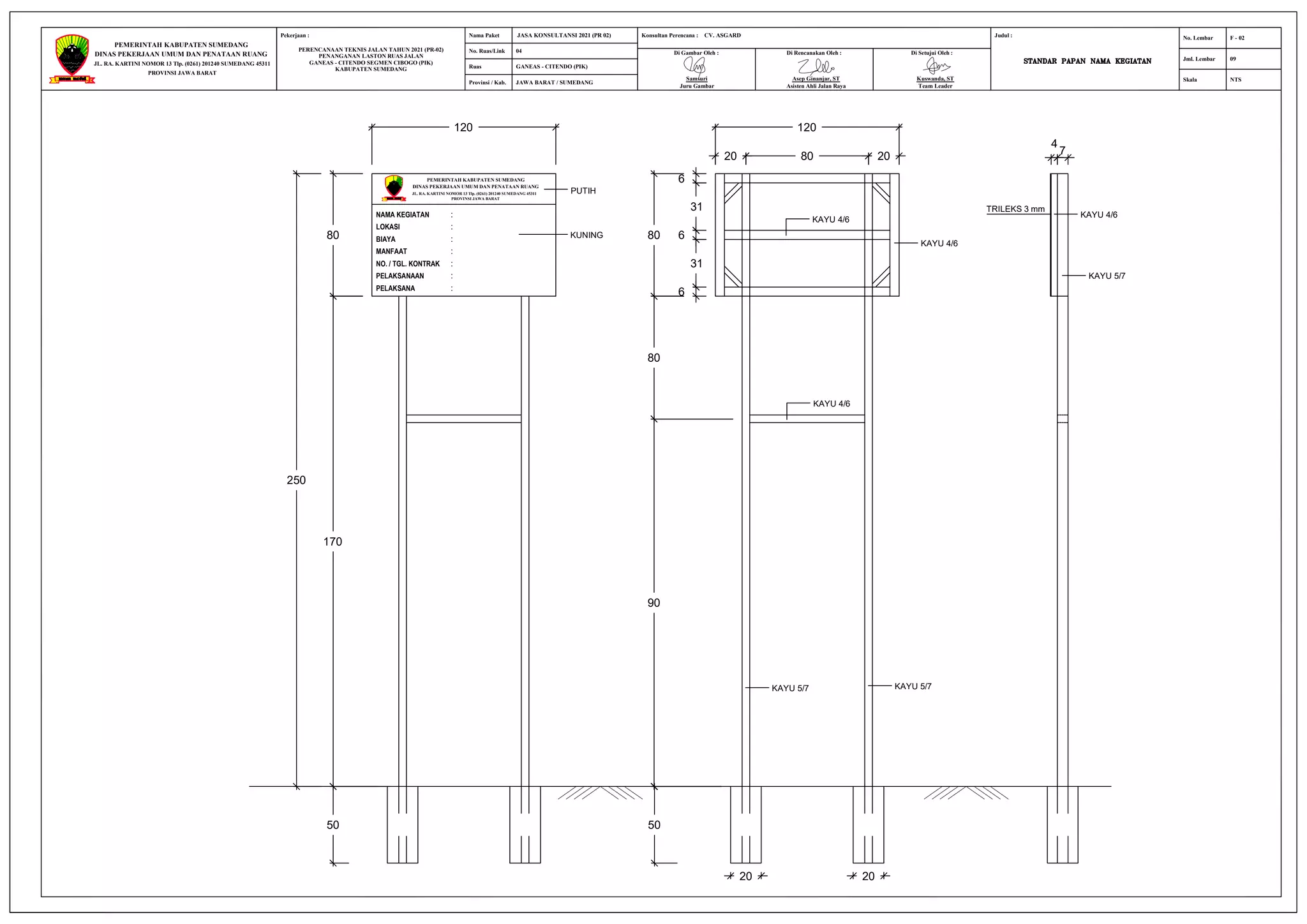 contoh Gambar rencana jalan kabupaten | PDF