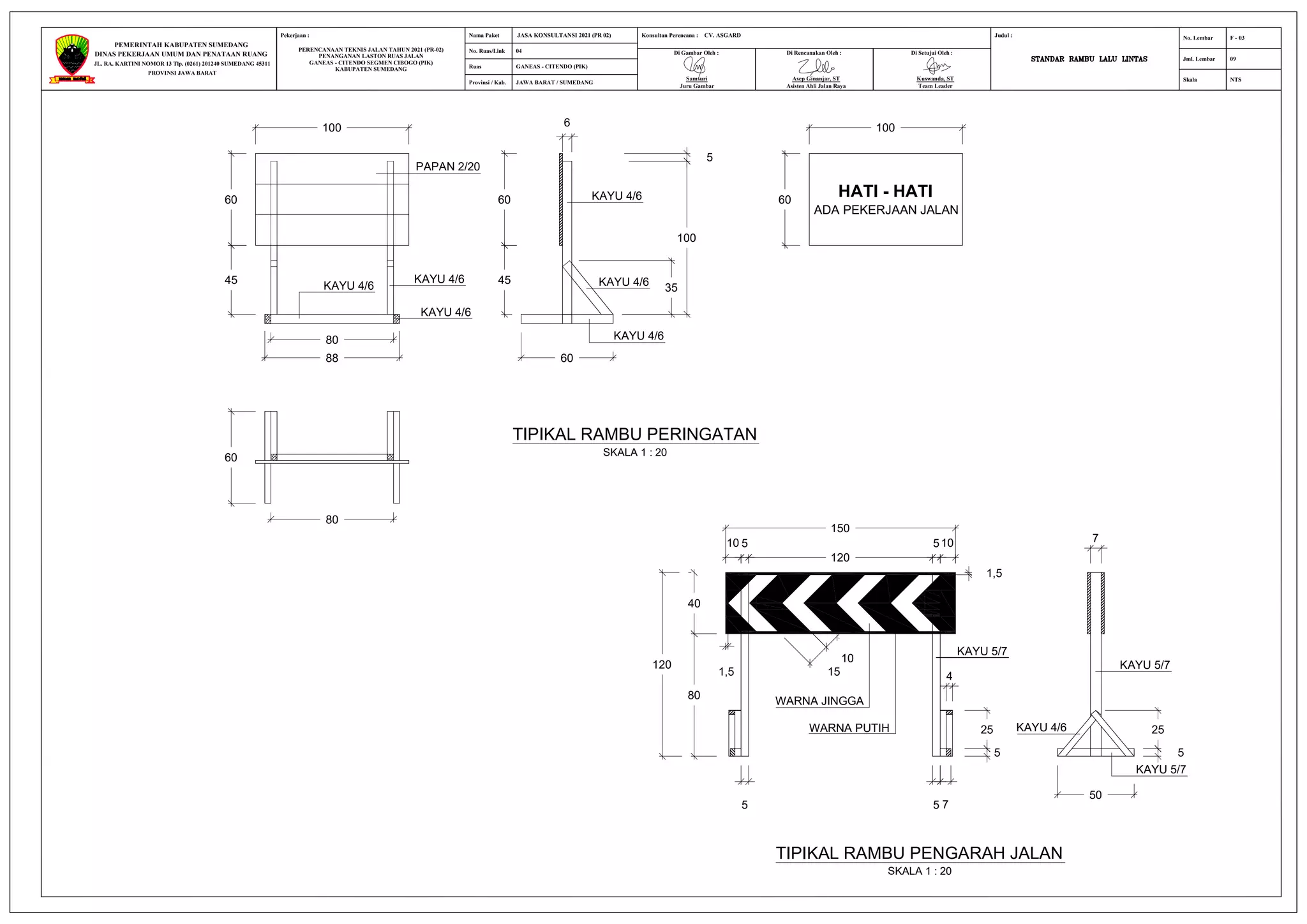 contoh Gambar rencana jalan kabupaten | PDF