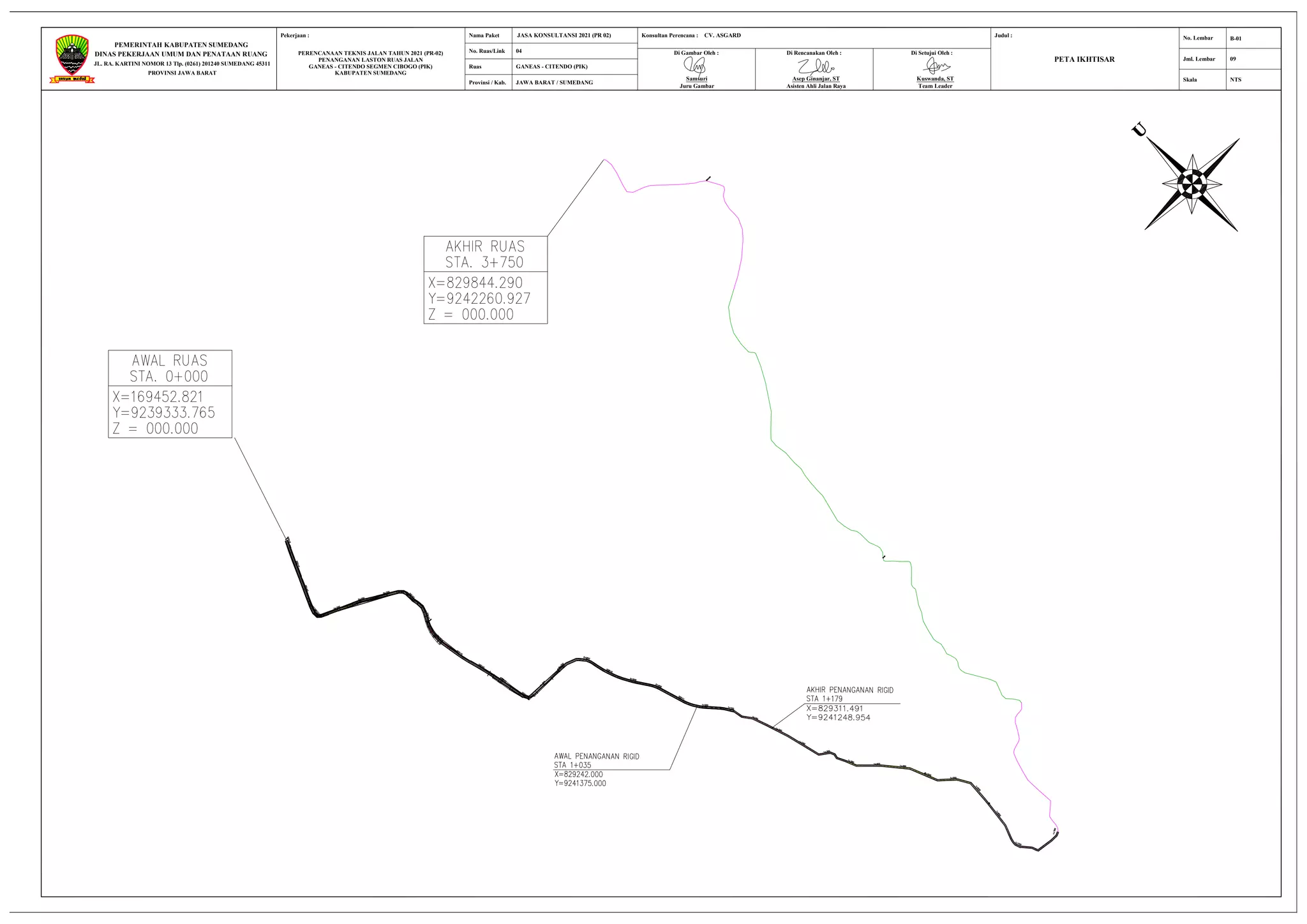 contoh Gambar rencana jalan kabupaten | PDF