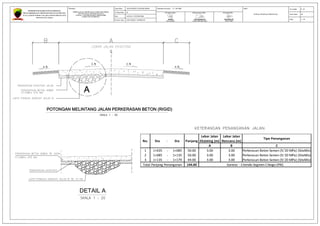 contoh Gambar rencana jalan kabupaten | PDF