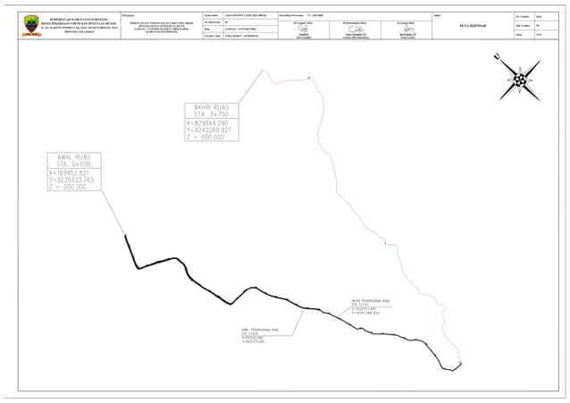 contoh Gambar rencana jalan kabupaten | PDF