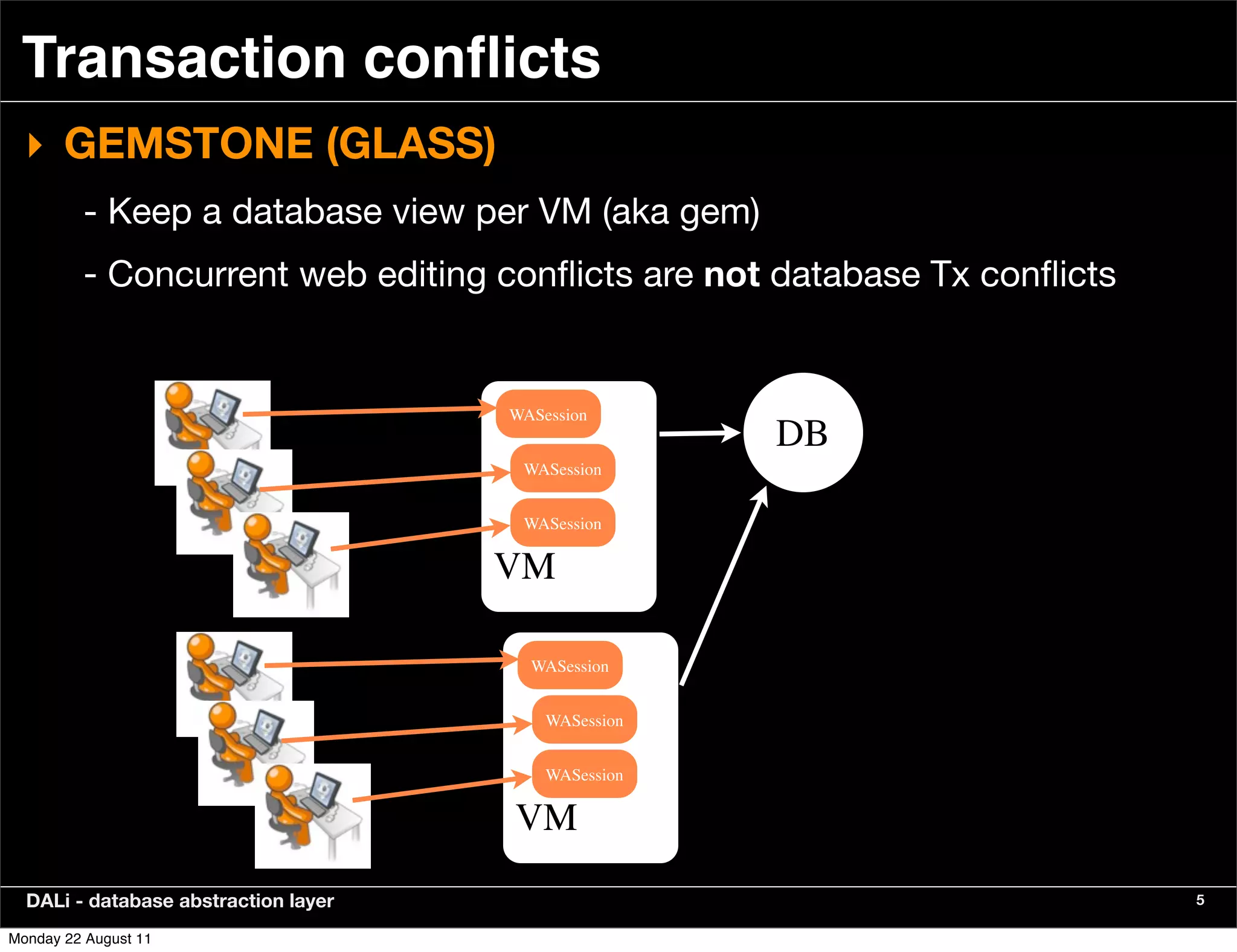 Dali A Database Abstraction Layer Ppt