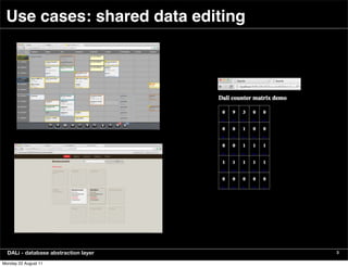DALi - A database abstraction layer | PPT