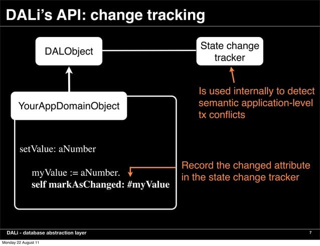 Dali A Database Abstraction Layer Ppt