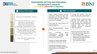 04. bni rakor pip 2021 2 | PPT