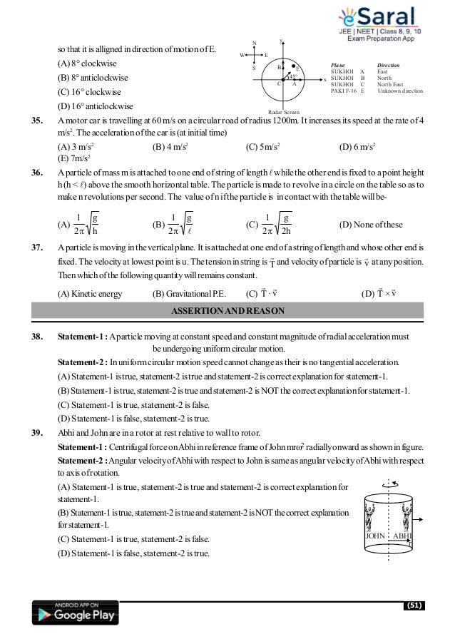 Circular Motion JEE Advanced Important Questions | PDF