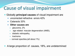 04.Epidemiology of visual impairment (1).pptx