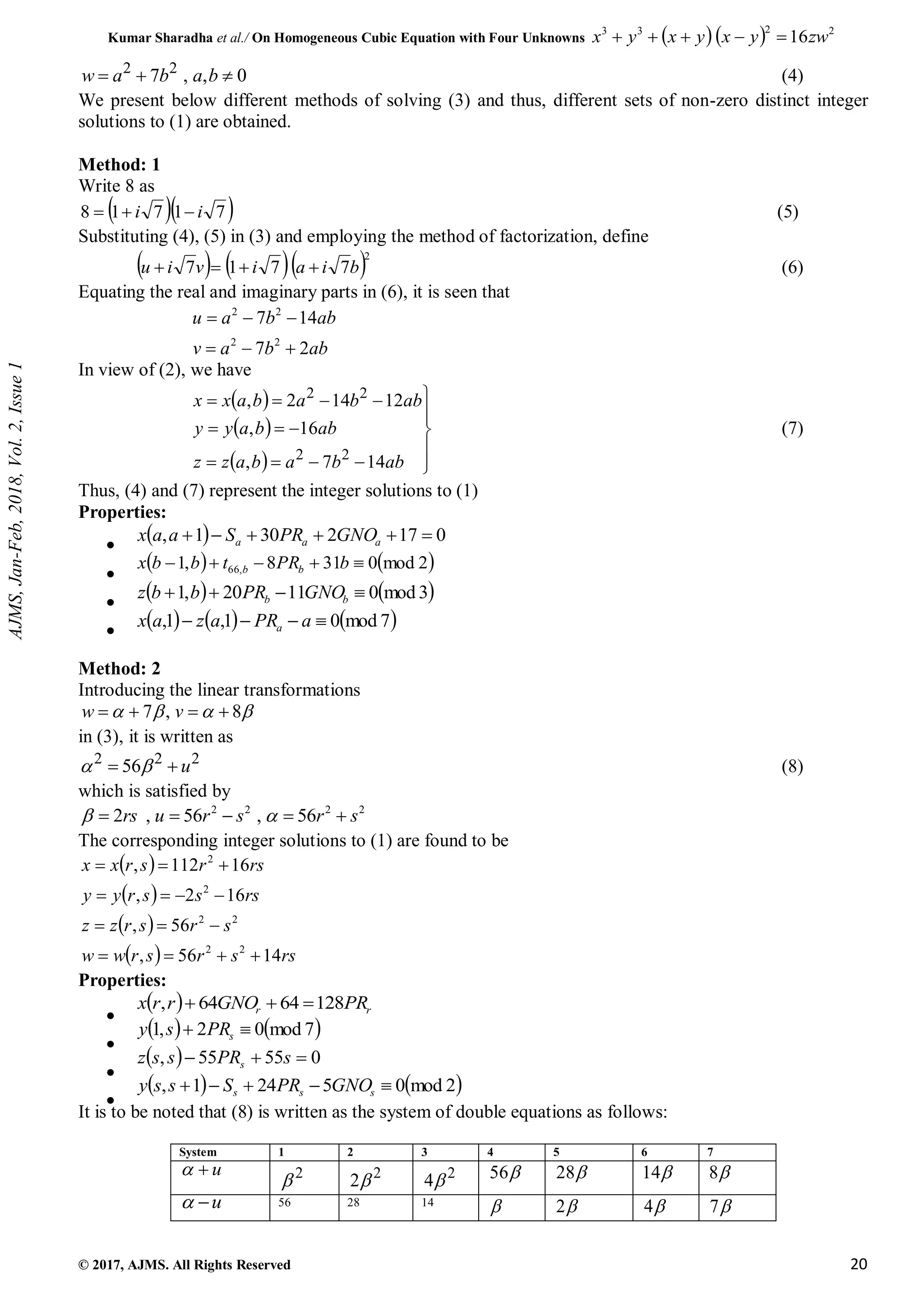 04. AJMS_05_18[Research].pdf
