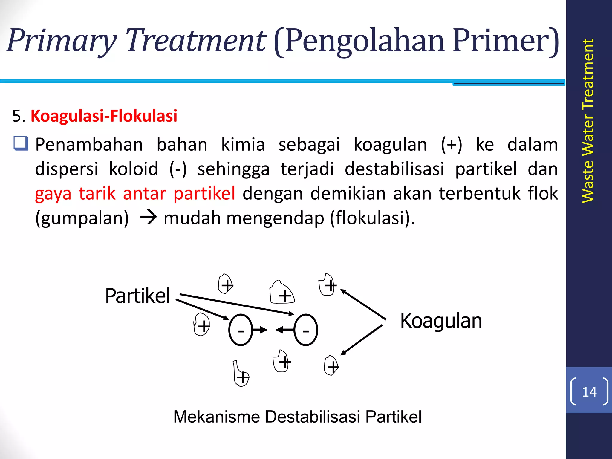 04. PROSES PENGOLAHAN AIR LIMBAH 2021.pdf