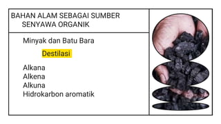 04. KIMIA DASAR - KIMIA ORGANIK.pptx