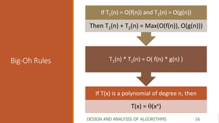 04. Growth_Rate_AND_Asymptotic Notations_.pptx