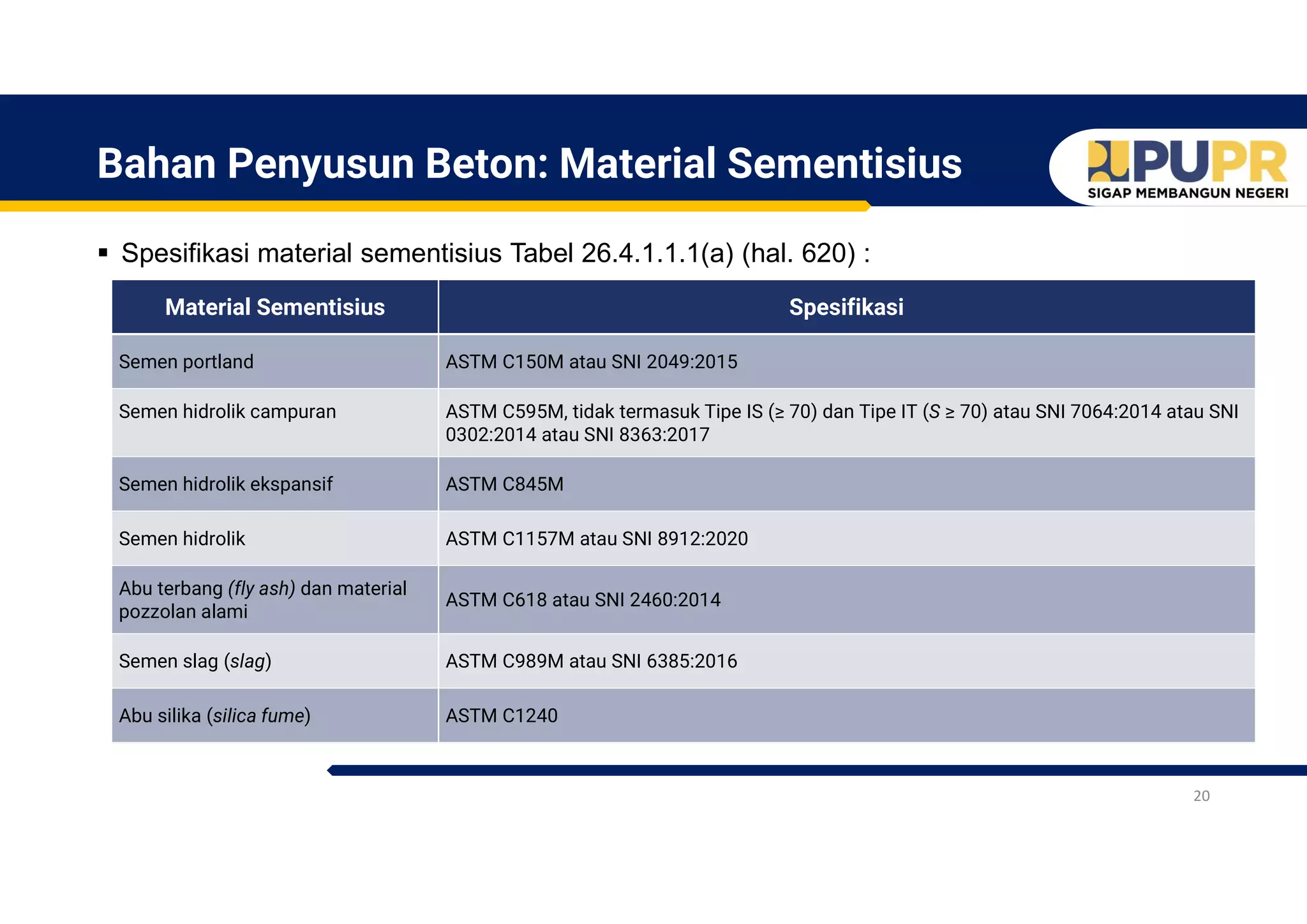 04. Materi 2022 - Spesifikasi Material untuk Komponen Struktur BG ...