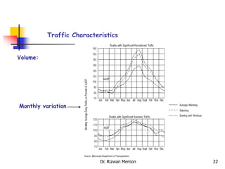 04. Design Controls.pptx