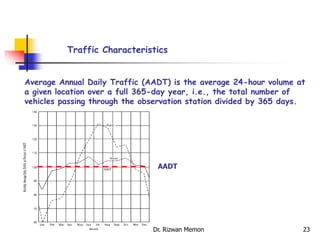 04. Design Controls.pptx