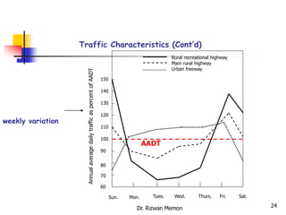 04. Design Controls.pptx