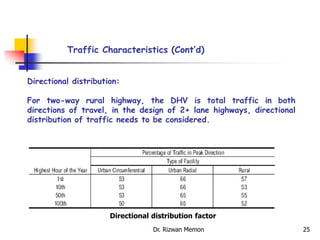 04. Design Controls.pptx