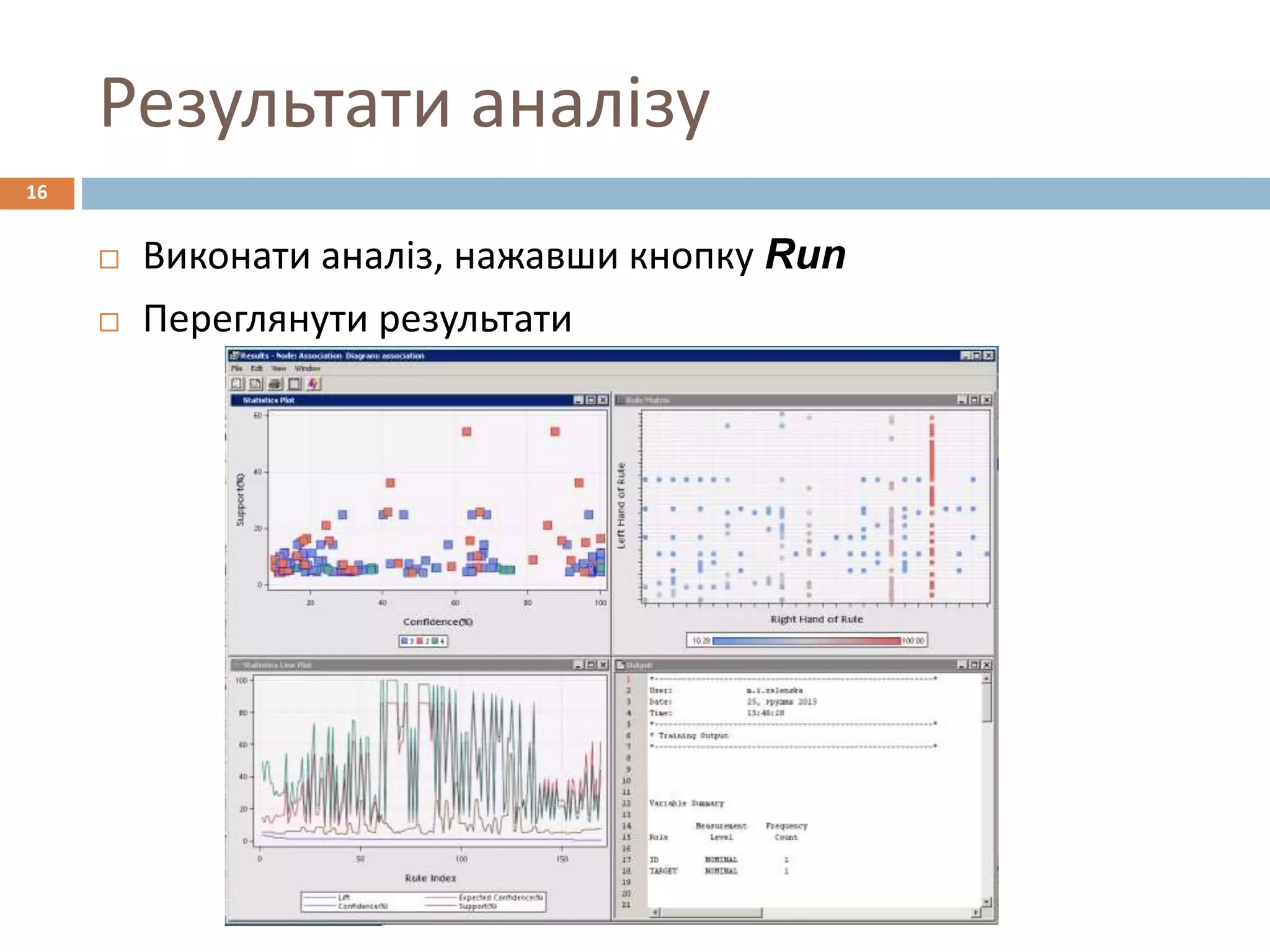ЛК04 Асоціативний аналіз даних в Sas Enterprise Miner Pptx