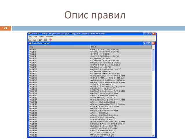 ЛК04 Асоціативний аналіз даних в Sas Enterprise Miner Pptx