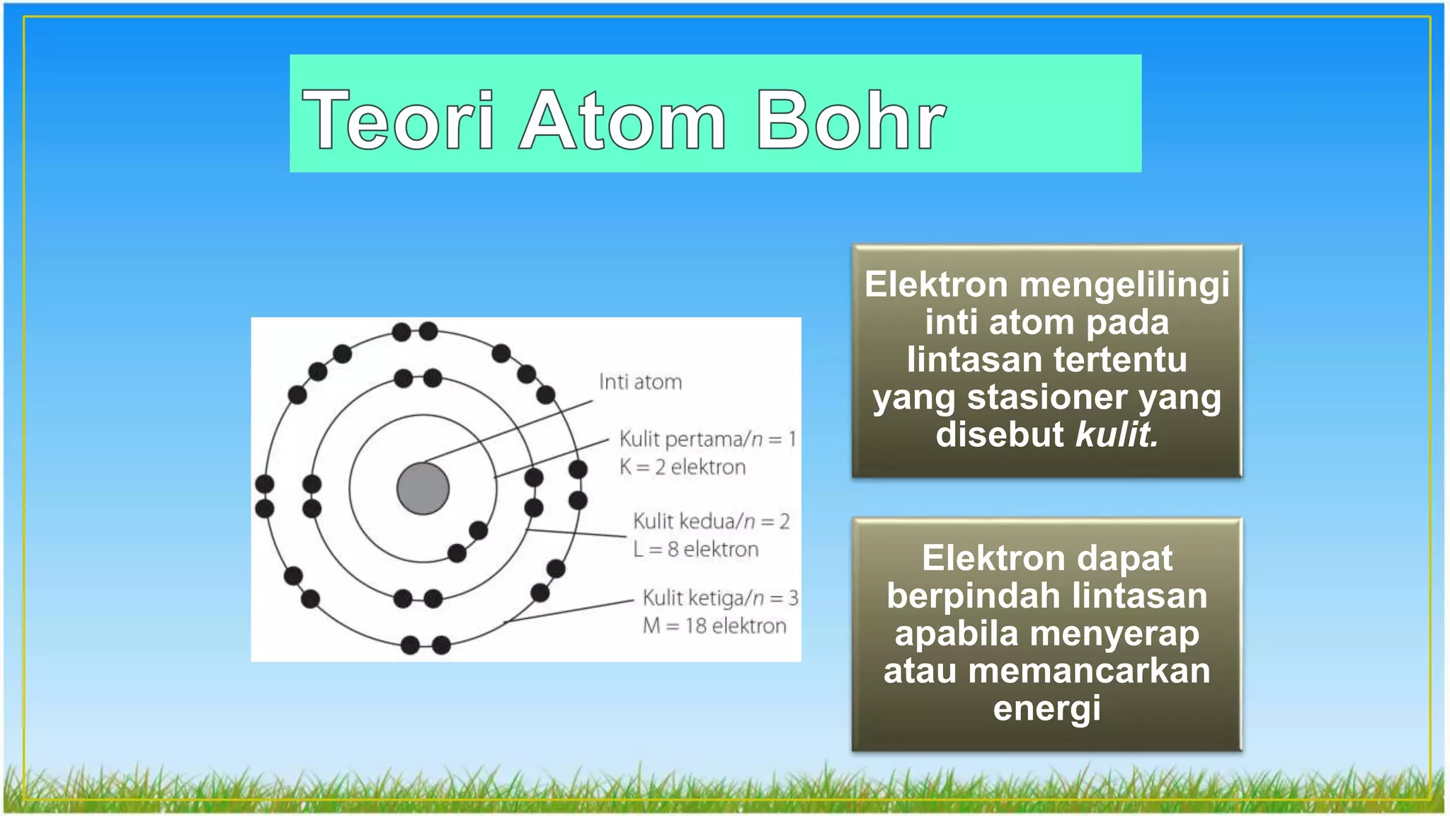04. Perkembangan Teori Atom.pptx