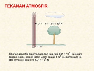 Tekanan Kedalaman.pptx