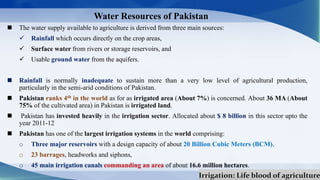 04. Water Resources of Pakistan [Change Format].pdf | Geography | Science
