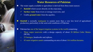 04. Water Resources of Pakistan.pdf