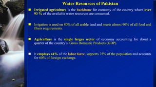 04. Water Resources of Pakistan.pdf