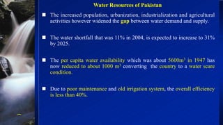 04. Water Resources of Pakistan.pdf