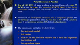 04. Water Resources of Pakistan.pdf