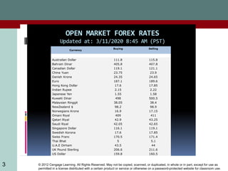 04. Exchange Rate Determination.pptx | Stocks and Bonds | Personal ...