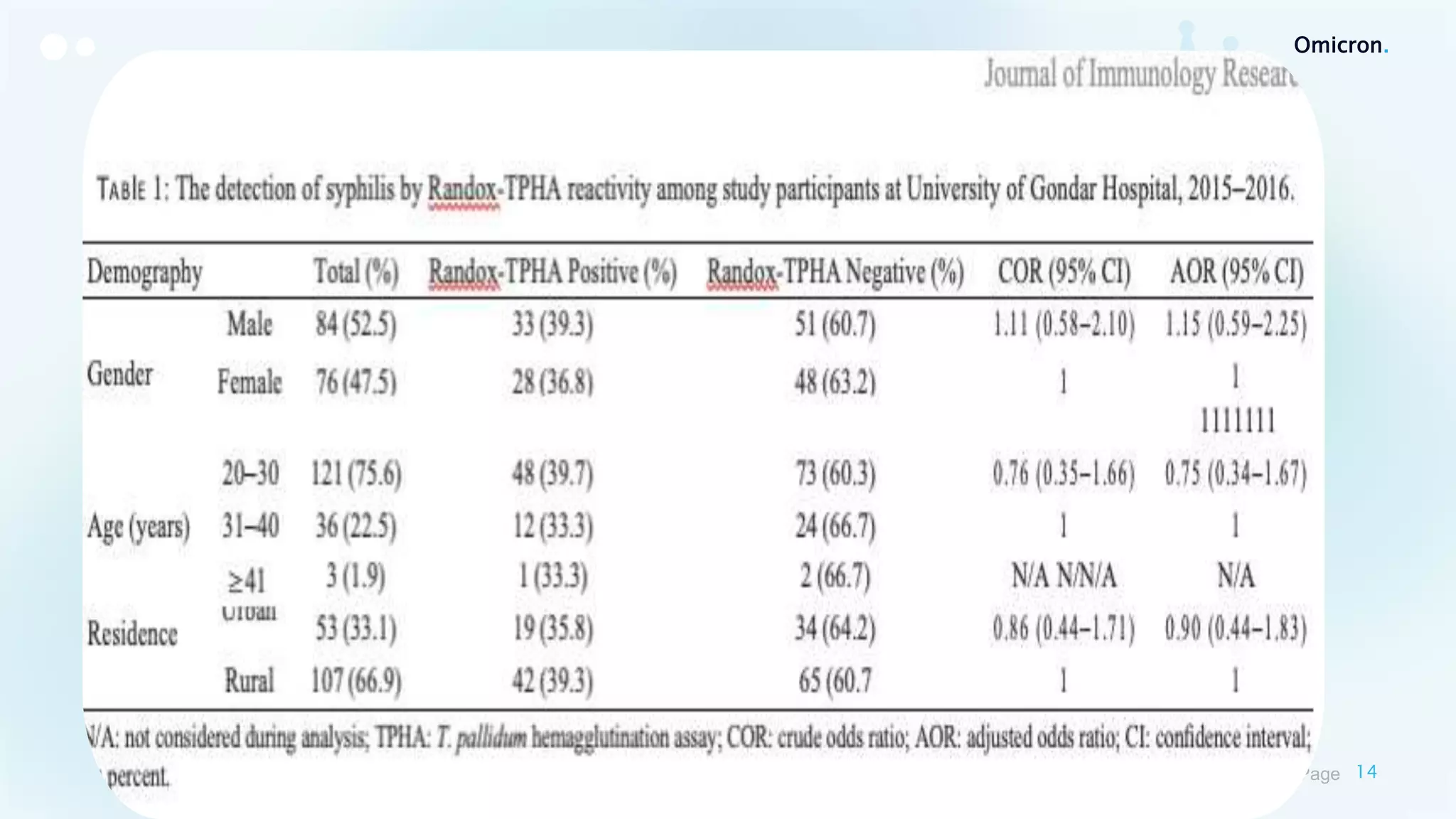 04. TUGAS PPT_IMLTD II_TRANSLATE JURNAL_KELOMPOK 4.pptx
