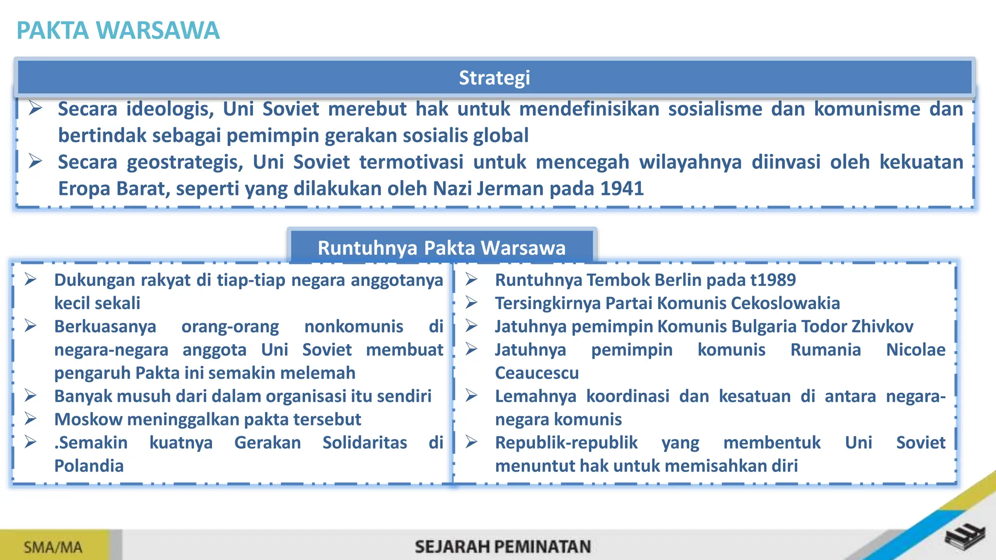 04. PPT Sejarah Minat XII.pptx