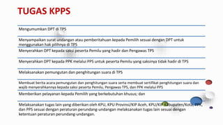 Pembentukan dan Tata Kerja KPPS_final#1.pptx