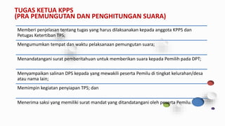 Pembentukan dan Tata Kerja KPPS_final#1.pptx