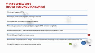 Pembentukan dan Tata Kerja KPPS_final#1.pptx