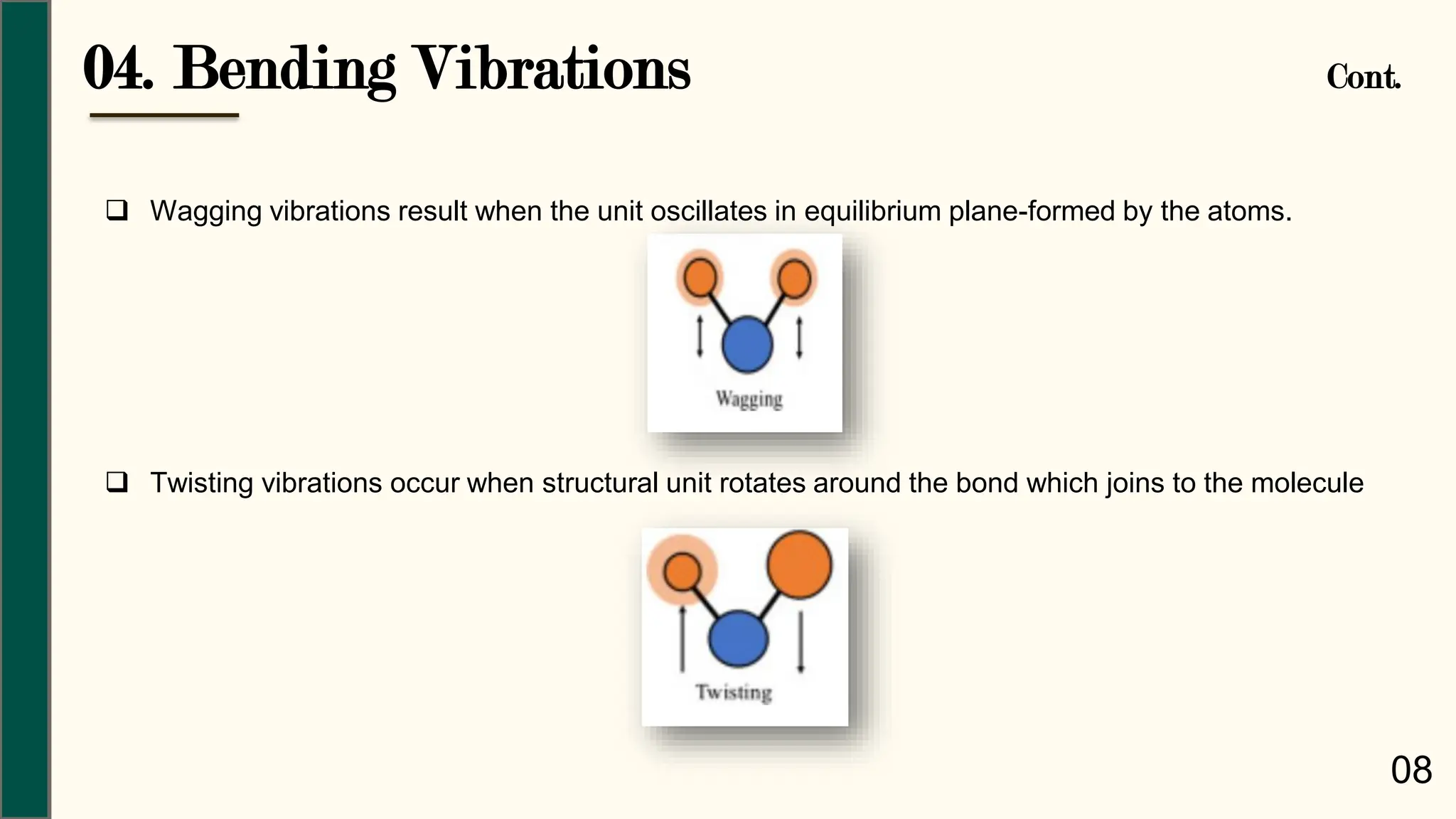 Types of Molecular Vibrations & Factors Influencing Vibrational Frequency in I.R. Spectroscopy | PDF