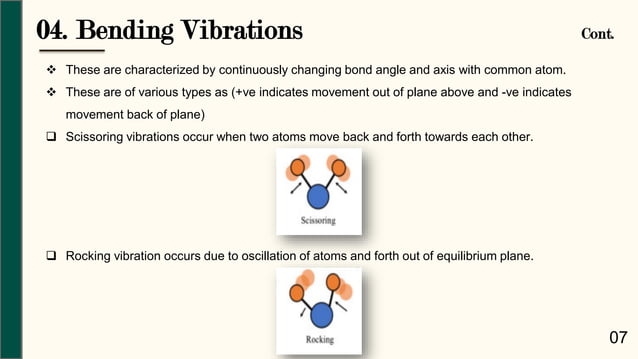 Types of Molecular Vibrations & Factors Influencing Vibrational ...