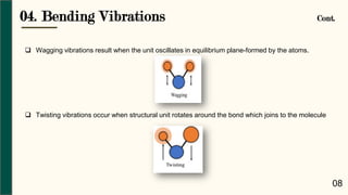 Types of Molecular Vibrations & Factors Influencing Vibrational ...