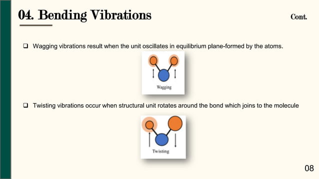 Types of Molecular Vibrations & Factors Influencing Vibrational ...