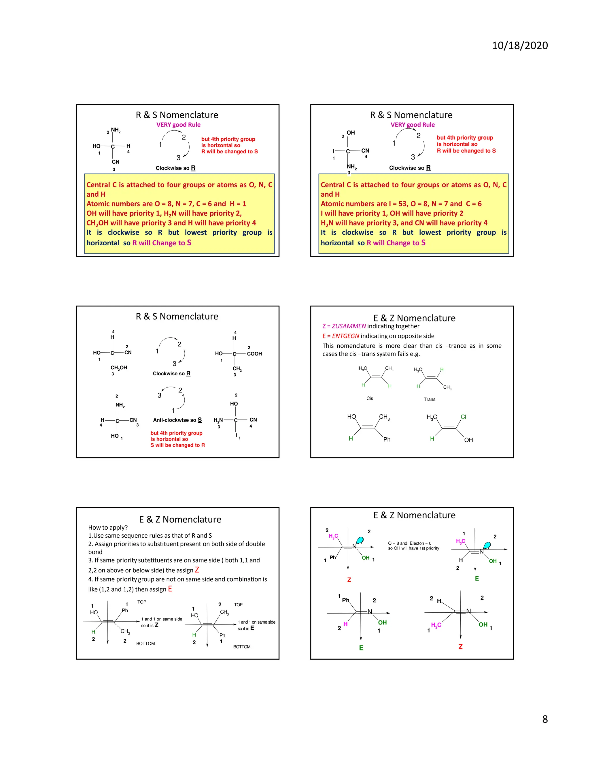 04. Stereochemistry of acyclic compounds.pdf