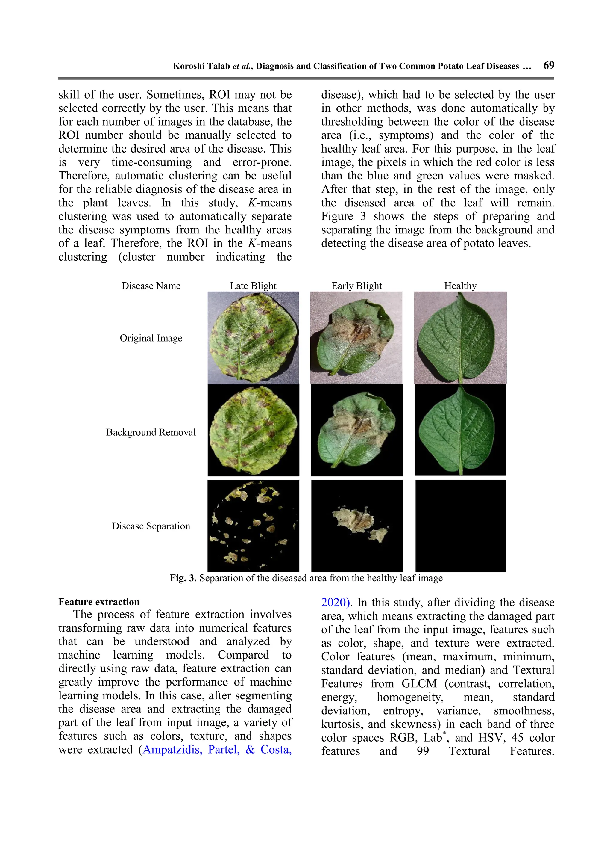 Diagnosis and Classification of Two Common Potato Leaf Diseases (Early Blight and Late Blight ...