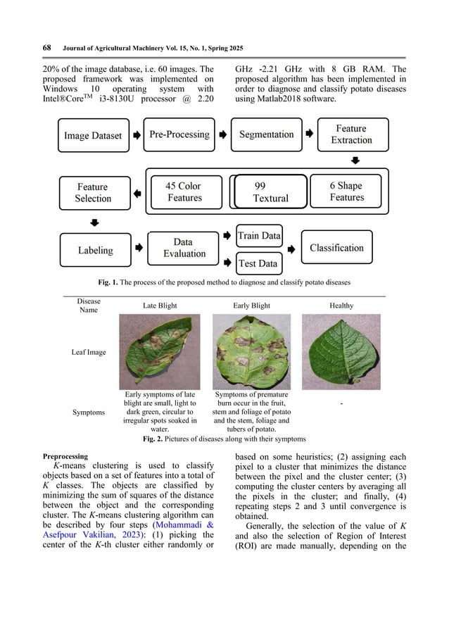 Diagnosis and Classification of Two Common Potato Leaf Diseases (Early Blight and Late Blight ...