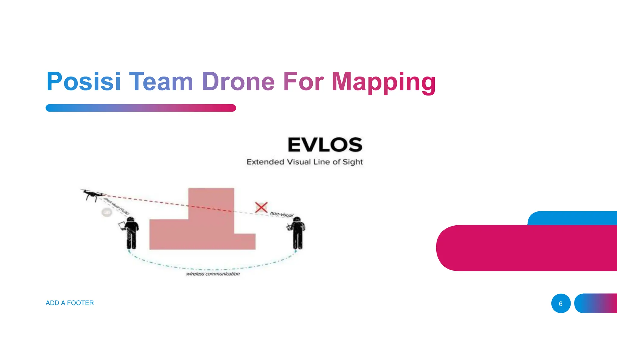 04. Team Drone for Mapping(1) untuk mapping.pptx