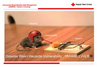 04. Hazard, Vulnerability,Capacity Assessment.ppt